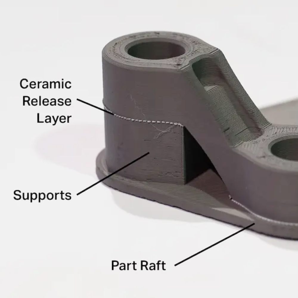 Markforged Metal Ceramic: Podpory do drukowania