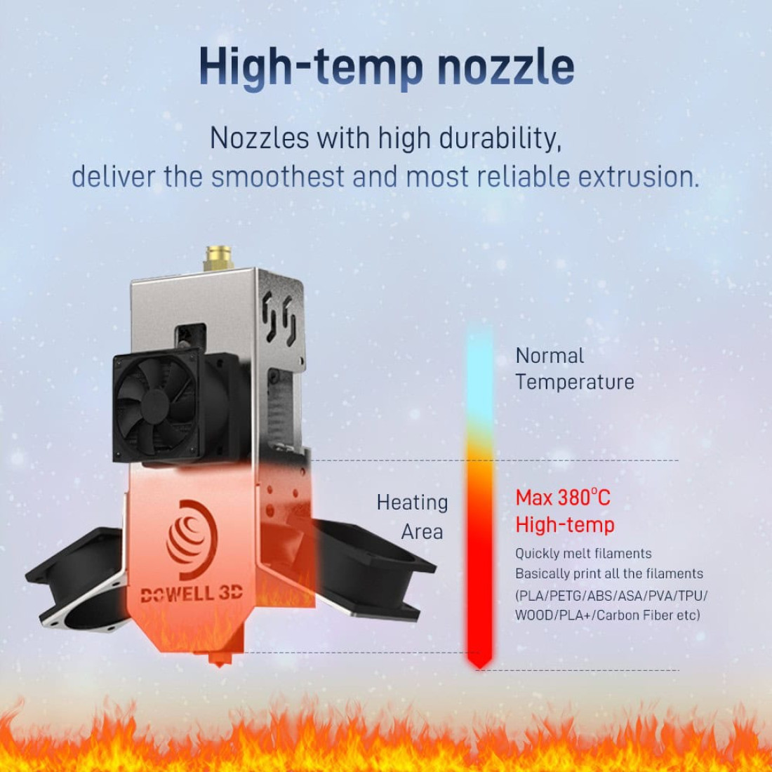 Large-scale 3D printing Dowell DMPlus