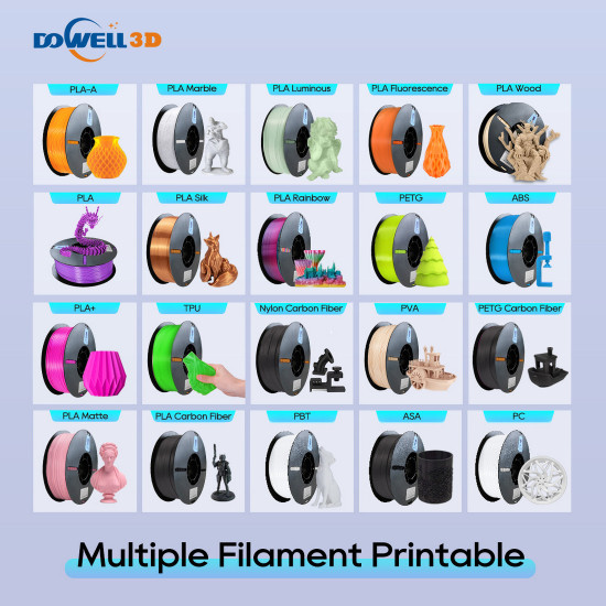 Large-scale 3D printing Dowell DMPlus