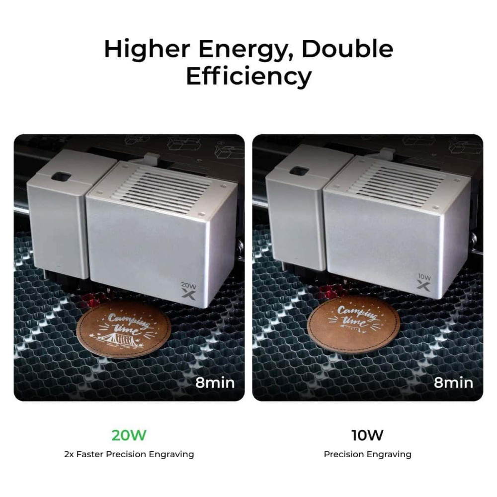 20W laser module for xTool M1 Ultra