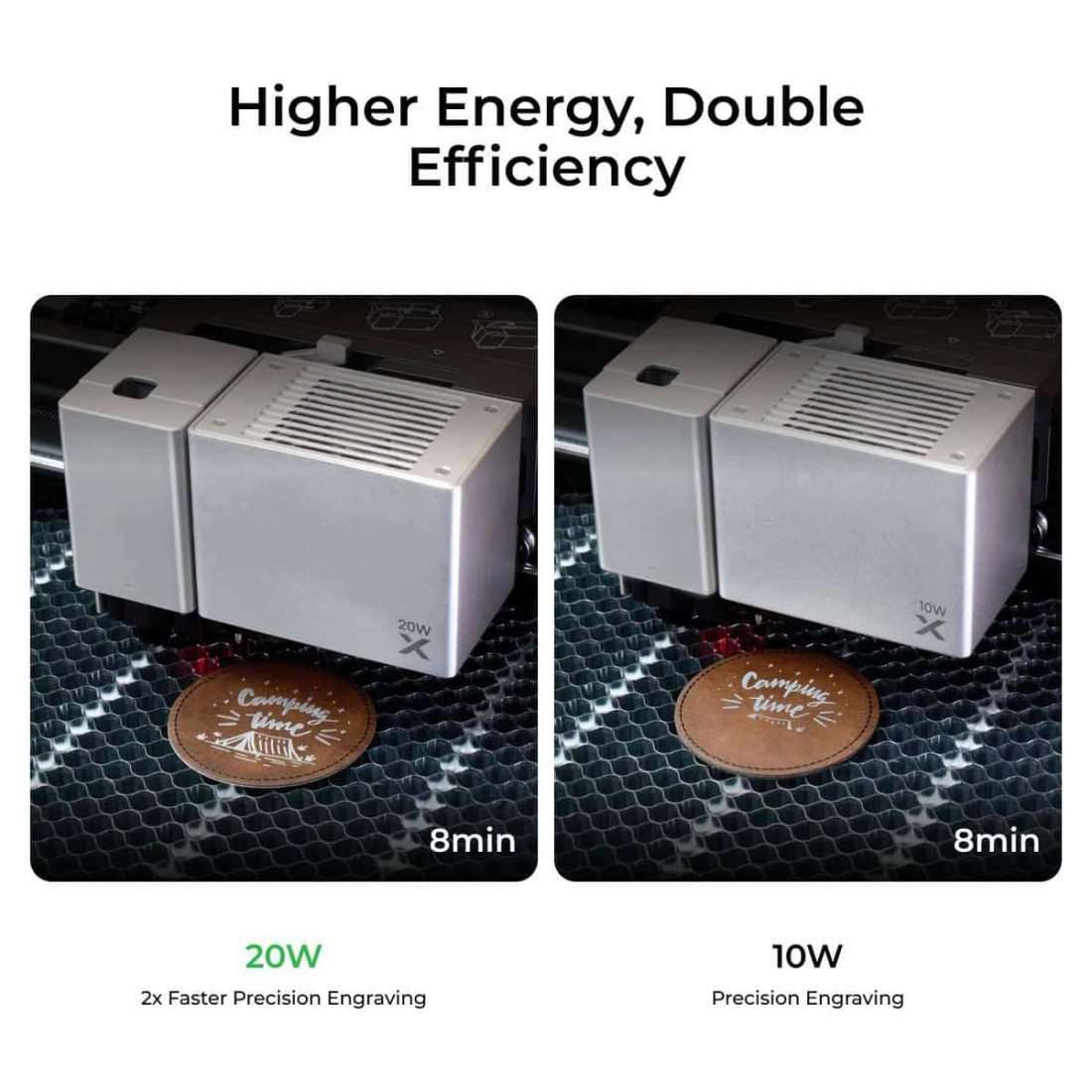 20W laser module for xTool M1 Ultra