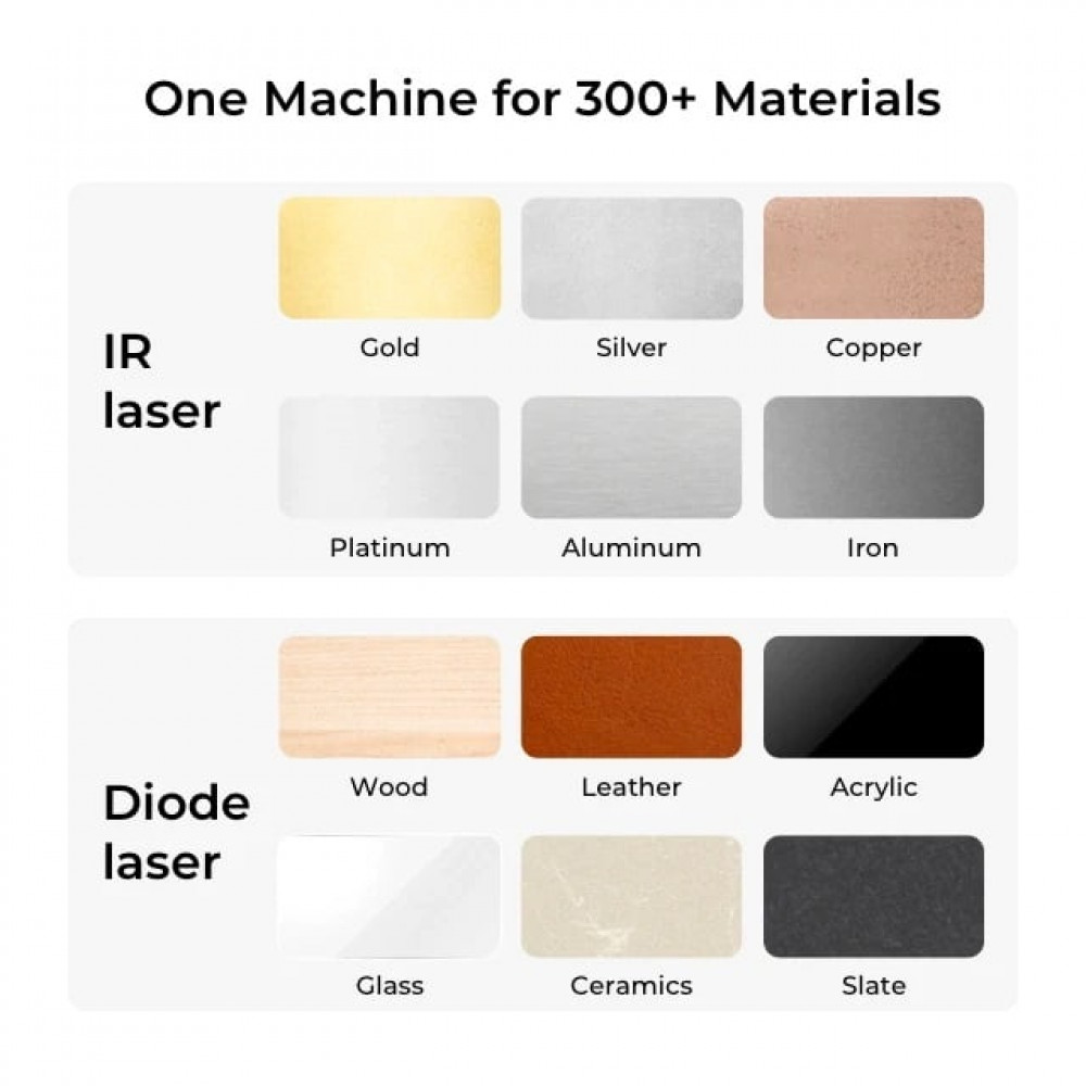 xTool F1 portable laser engraver | Buy in Poland