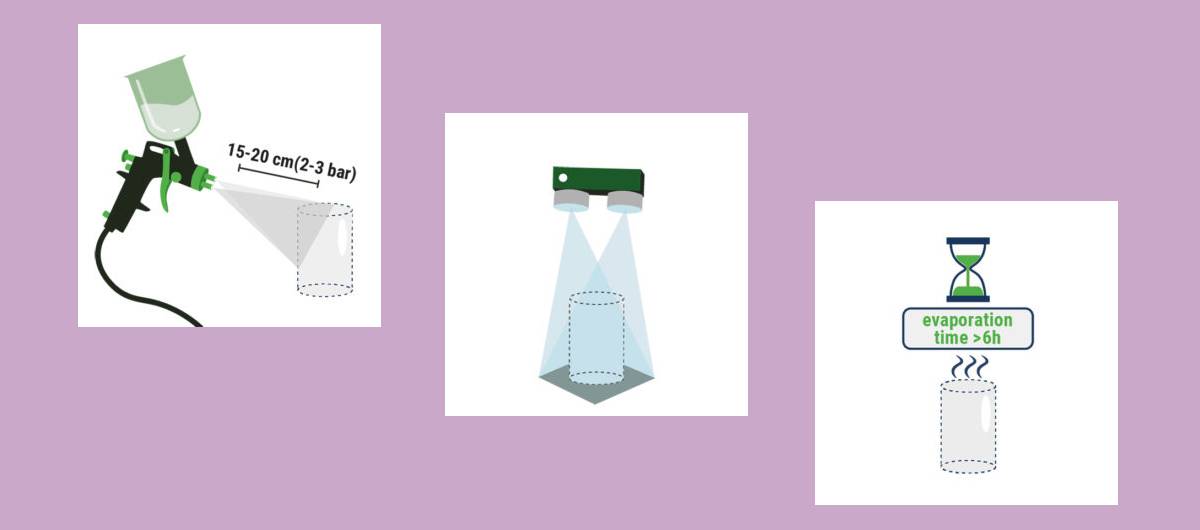 AESUB Violet 5 litre