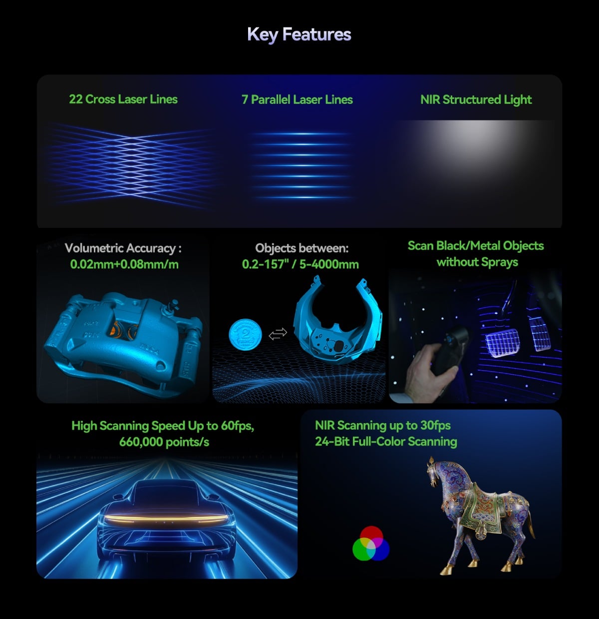 Creality CR-Scan Raptor Pro