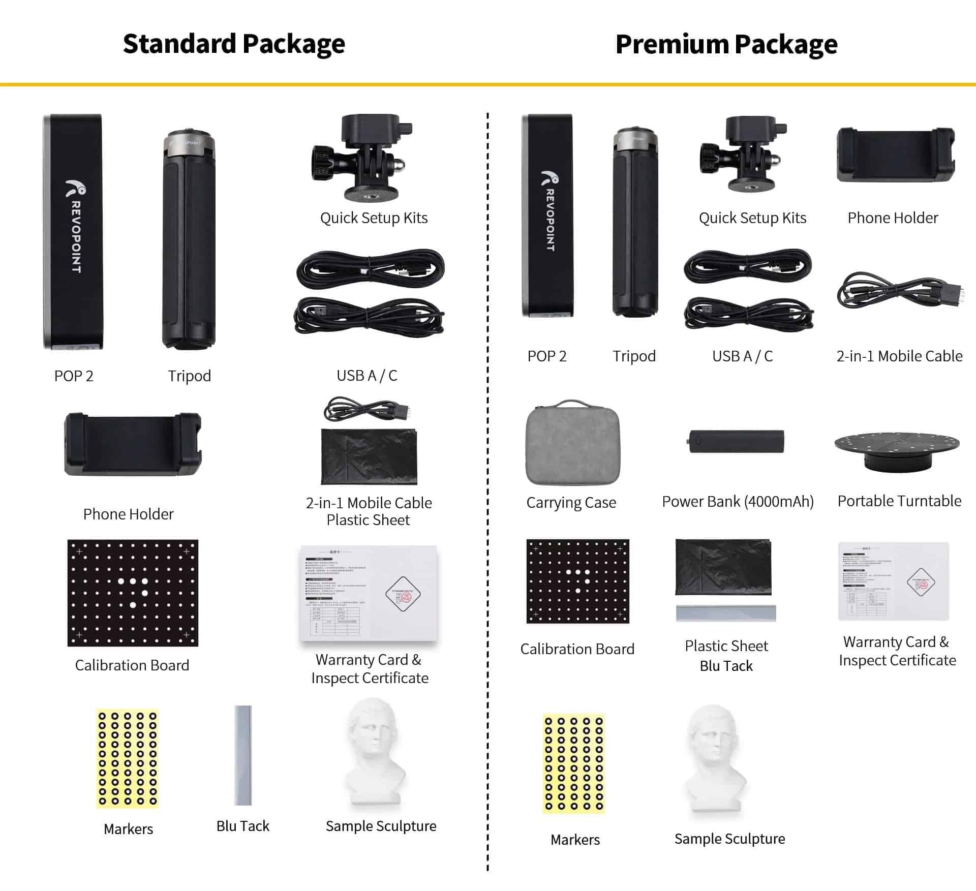 POP 2 Pocket 3D scanner Color Affordable Professional