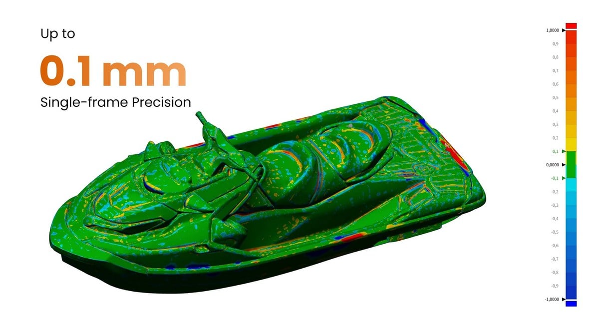 Revopoint Range 2 3D scanner wide-format