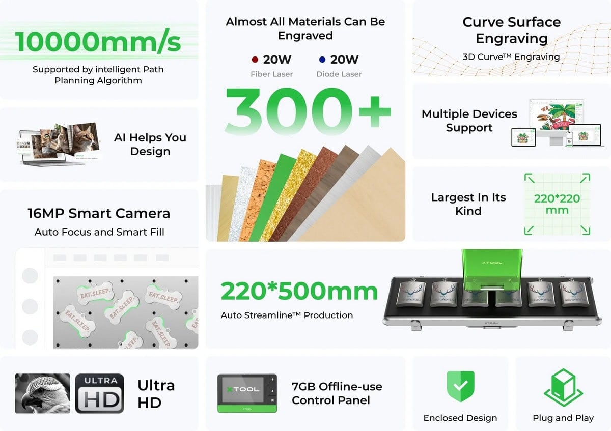xTool F1 Ultra - 20W Fiber & Diode Dual Laser Engraver