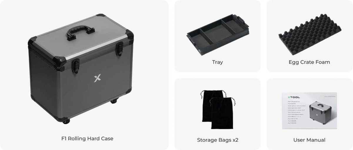 F1 Rolling Hard Case | Rigid mobile case with castors