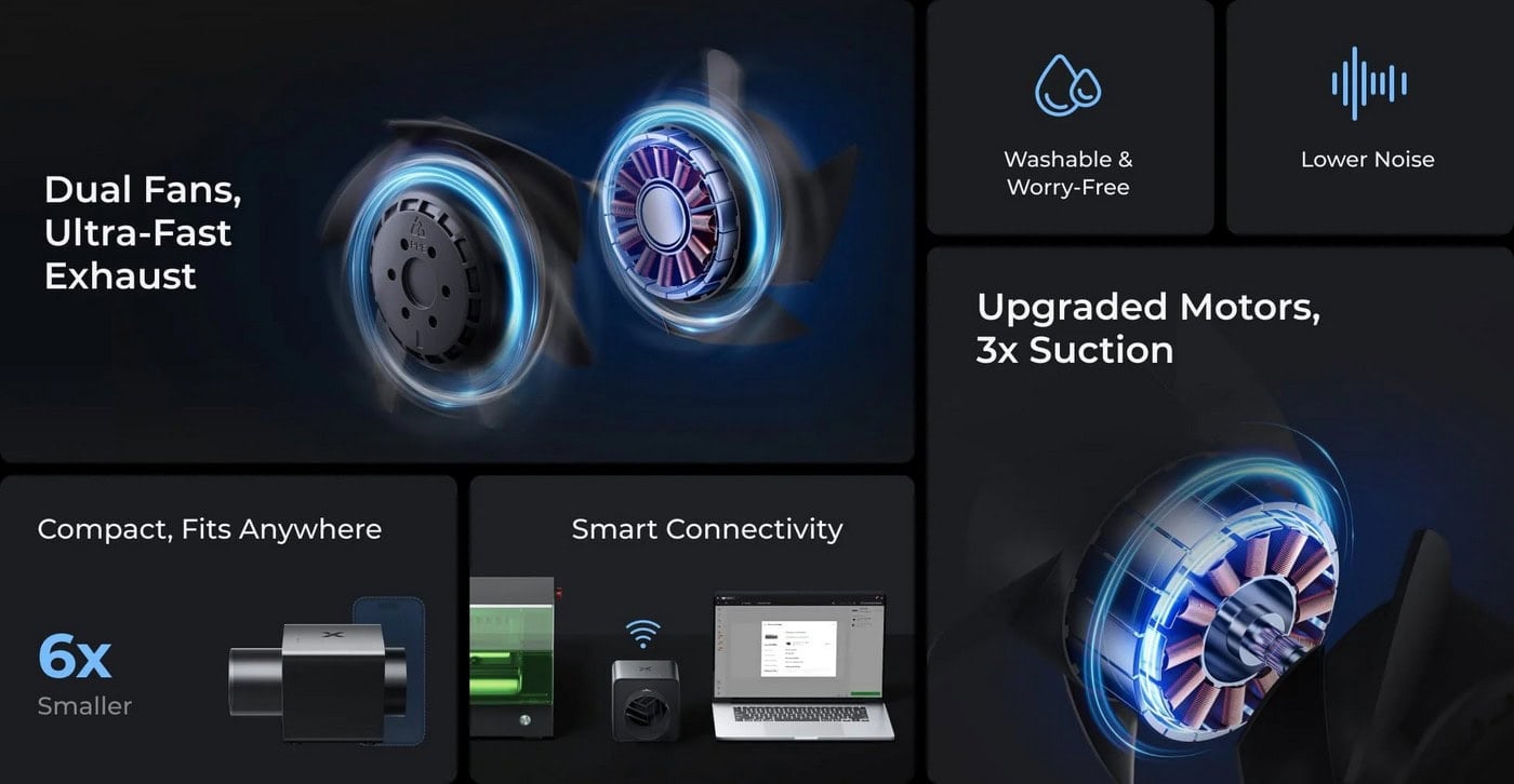 Sichere Lasergravur xTool SafetyPro™ IF2