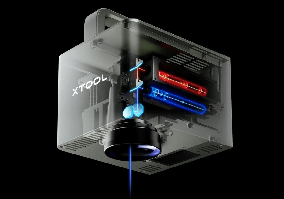 xTool F1 portable laser engraver | Buy in Poland