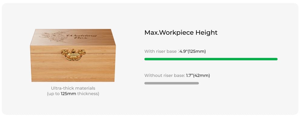 xTool S1 Riser Base | Buy in Poland